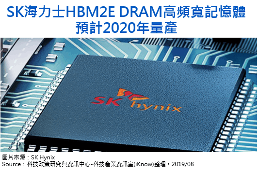市場報導 ： SK海力士HBM2E DRAM高頻寬記憶體，預計2020年量產 - 科技產業資訊室(iKnow)