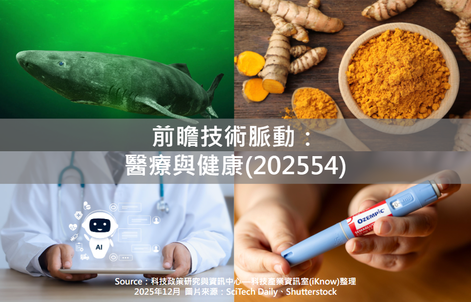 市場報導 ： 前瞻技術脈動：醫療與健康(202554) - 科技產業資訊室(iKnow)