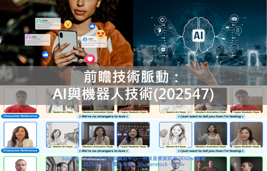 市場報導 ： 前瞻技術脈動：AI與機器人技術(202547) - 科技產業資訊室(iKnow)