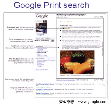 策略評析 ： 有了Google還需要圖書館嗎？ - 科技產業資訊室(iKnow)